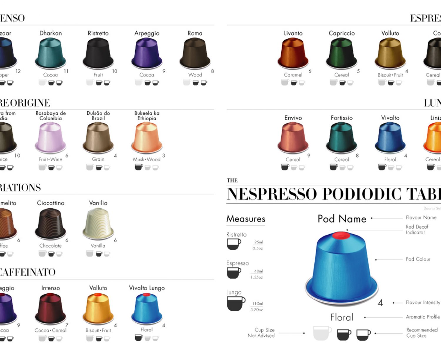 Hey There! – Done By Dutch